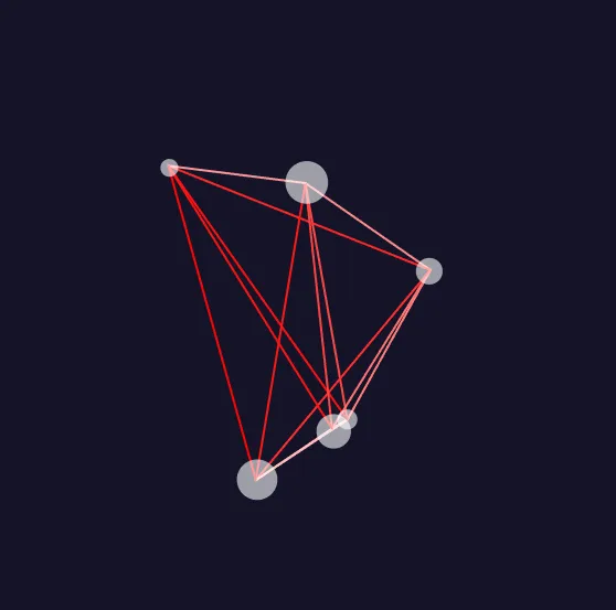 Unidad 3 | Simulación