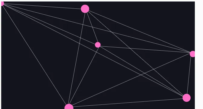 Unidad 3 | Simulación